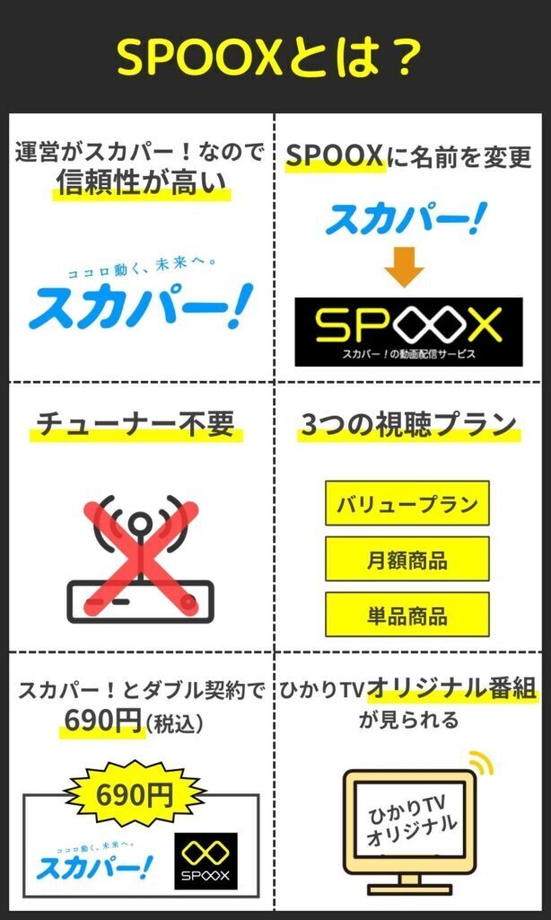 spoox: ナルトーーク